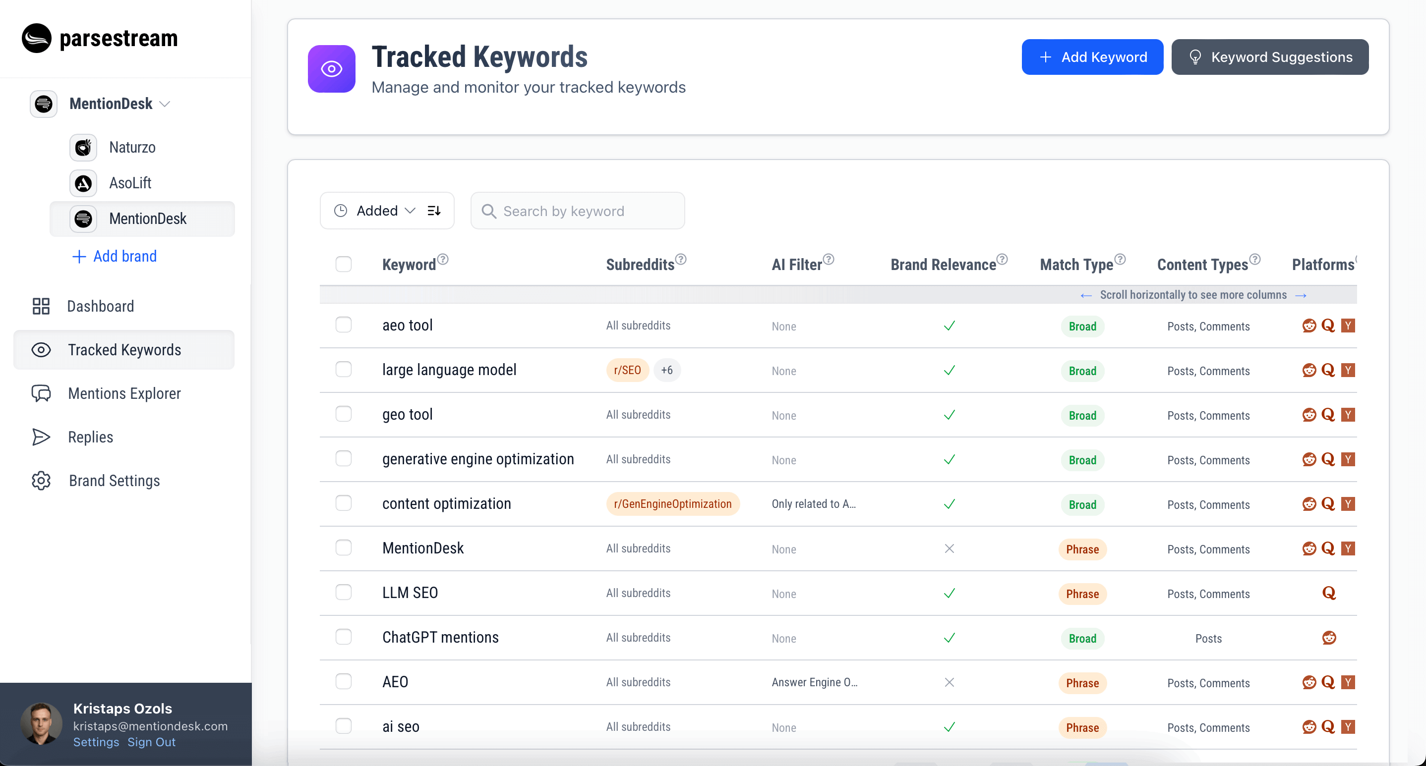 Reddit Keyword Monitoring Tool - Track Mentions & Get Leads